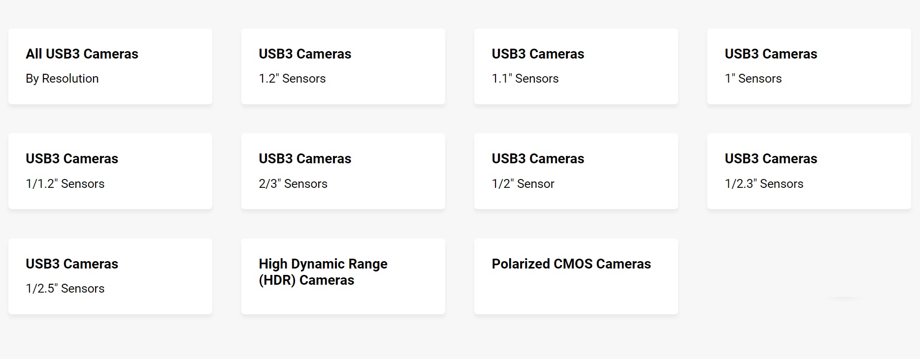 Machine Vision Camera (PL-D Series) - Online Solutions