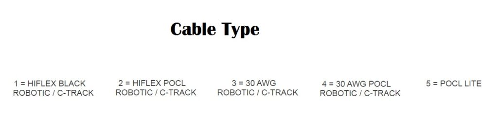 Camera Link Cables - Online Solutions