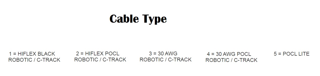 Camera Link Cables - Online Solutions
