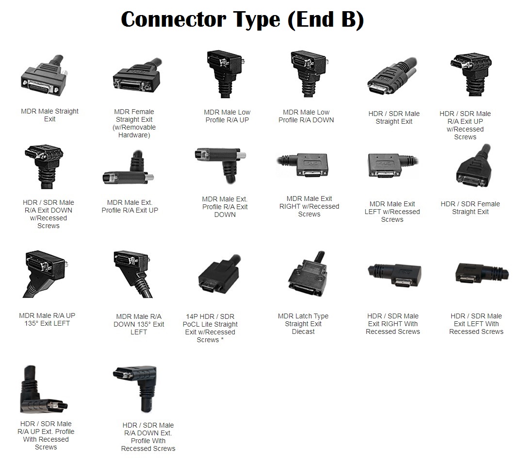 Camera Link Cables - Online Solutions
