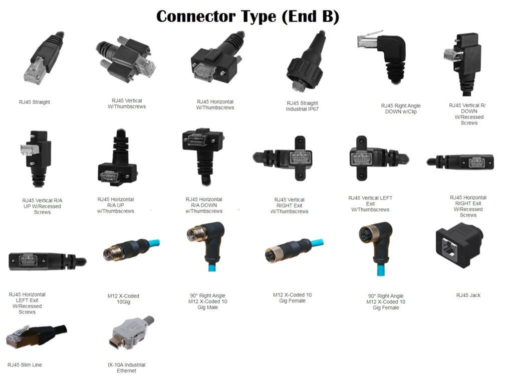 GigE Vision Cables (Gigabit Ethernet) - Online Solutions