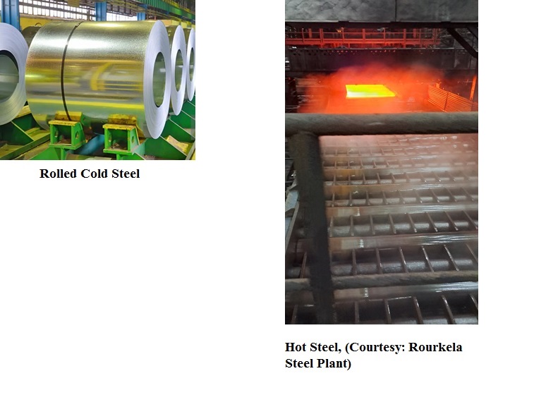 Steel Inspection Systems using 3D Laser Profiler Sensors in India ...