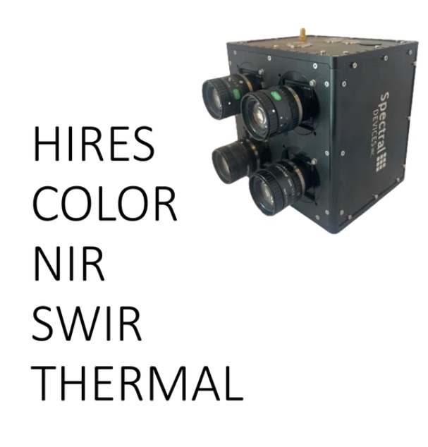 Ultra-Wide Band Multisensor Drone Camera - Online Solutions